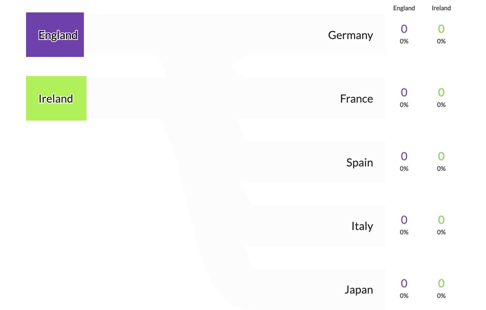 Webgl Or Canvas Plotapi Docs