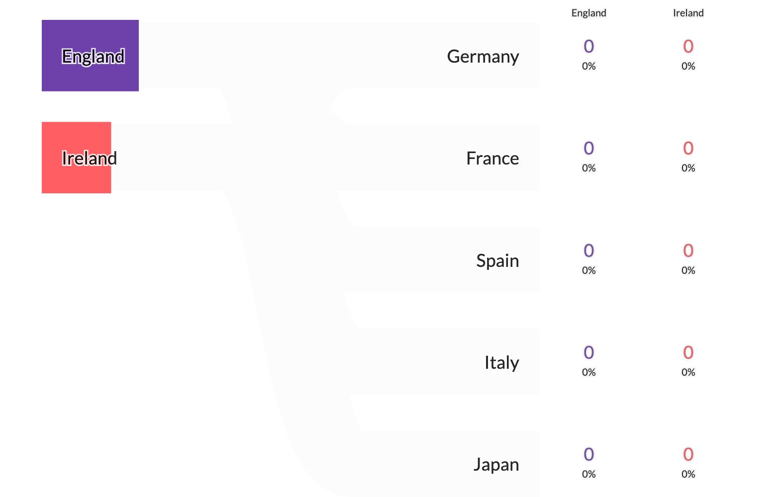 Pixels per unit | PlotAPI Docs